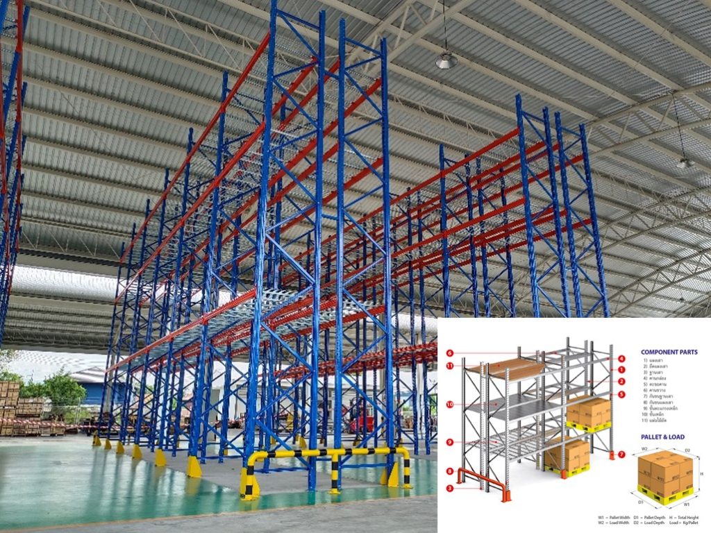 Rack - PLIC Corp., Ltd.